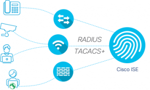 Tacacs+ Configuration on Cisco ISE - Network & Security